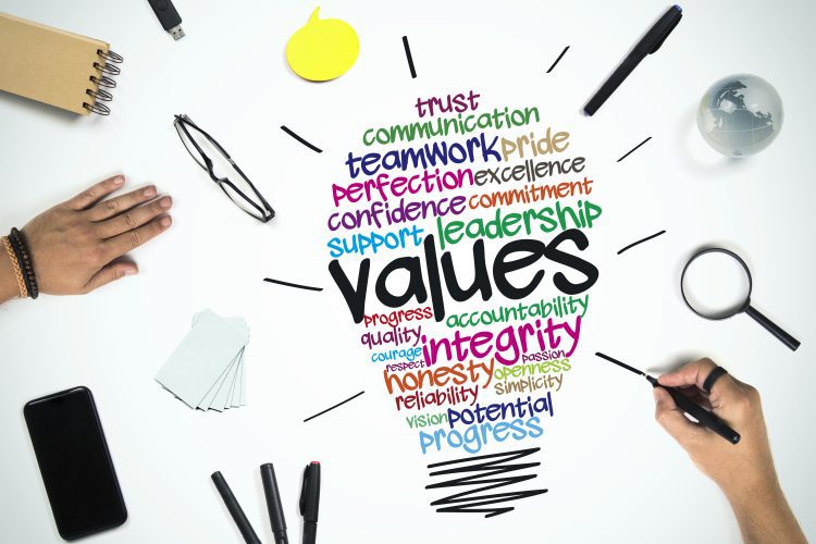 What are Values, and Why are They Important? - Let's Find Out - Inspire ...