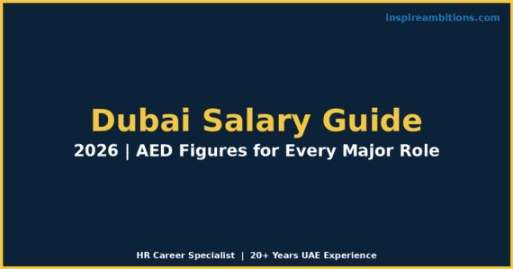 Dubai Salary Guide 2026 | AED Figures for Every Major Role