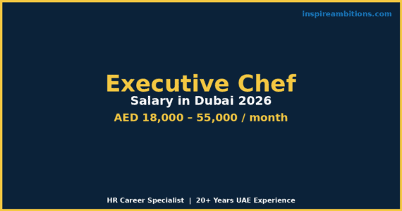 Executive Chef Salary Dubai 2026 | AED Figures