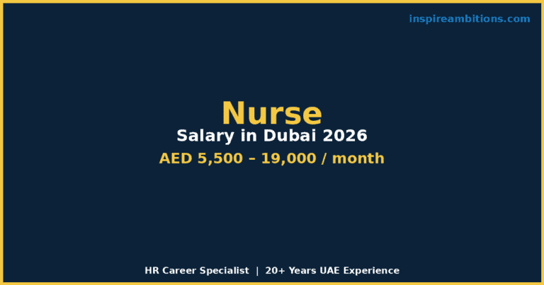 Nurse Salary in Dubai 2026 | Full AED Breakdown for UAE Nurses