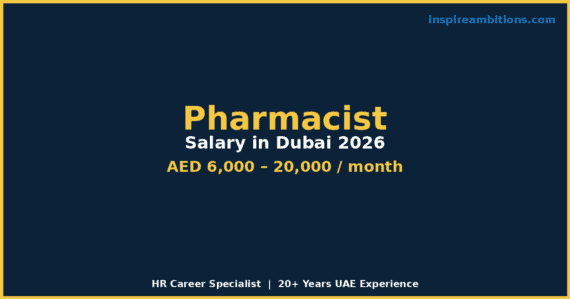 Pharmacist Salary in Dubai 2026 | AED Figures and What Affects Your Pay