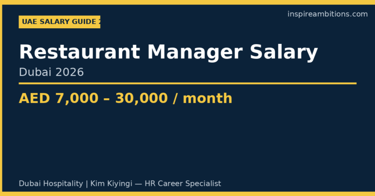 Restaurant Manager Salary Dubai 2026 | AED 7,000–30,000 by Outlet Type